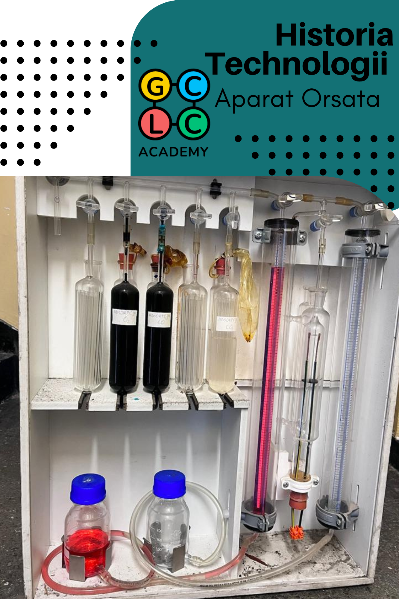 Aparat Orsata, historia technologii, która zmieniła nasz sposób ...